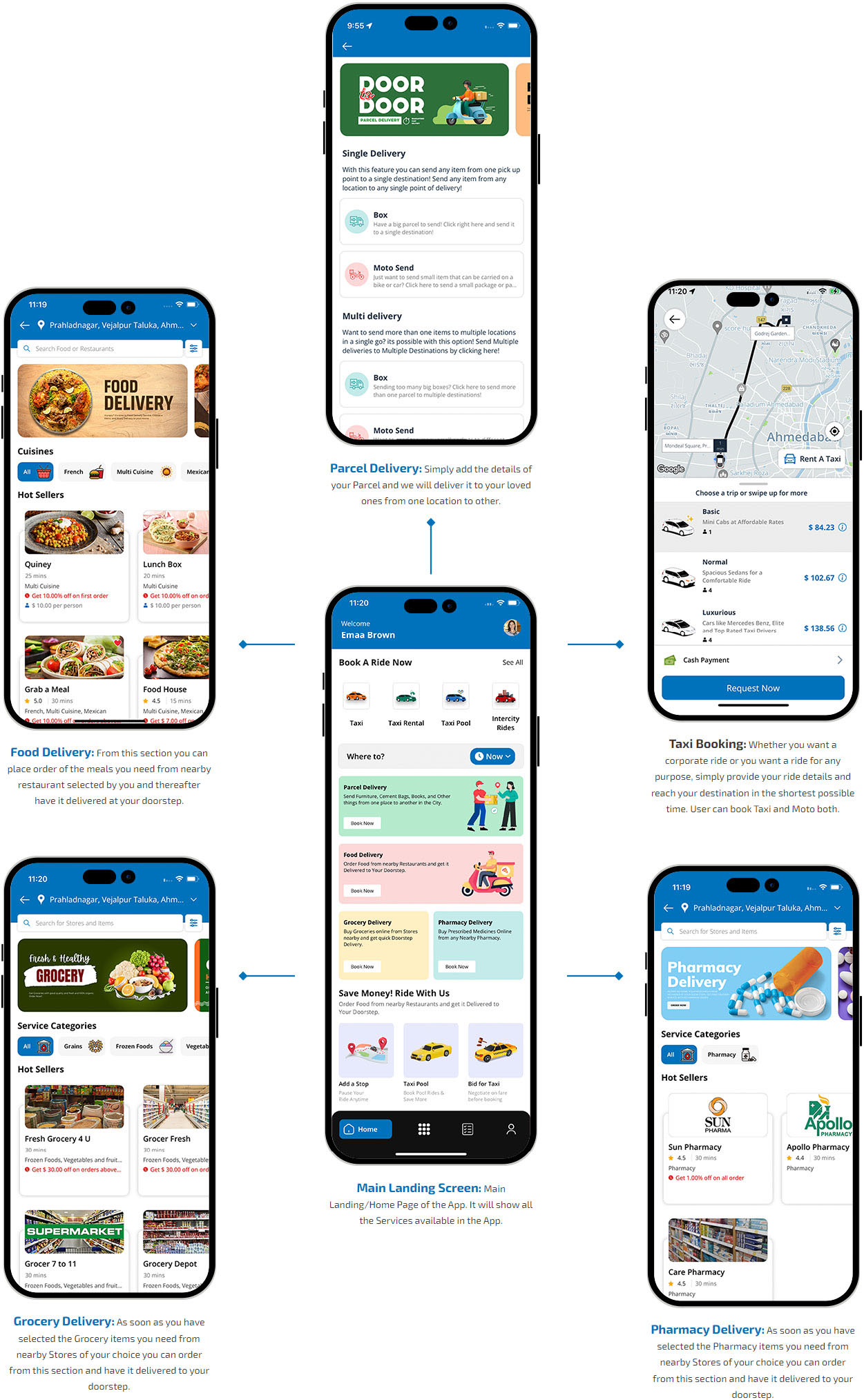 Grab Clone | App like Grab | Grab Taxi Clone