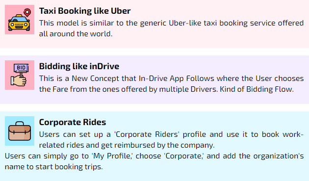 Uber Clone - Online Taxi Booking Script