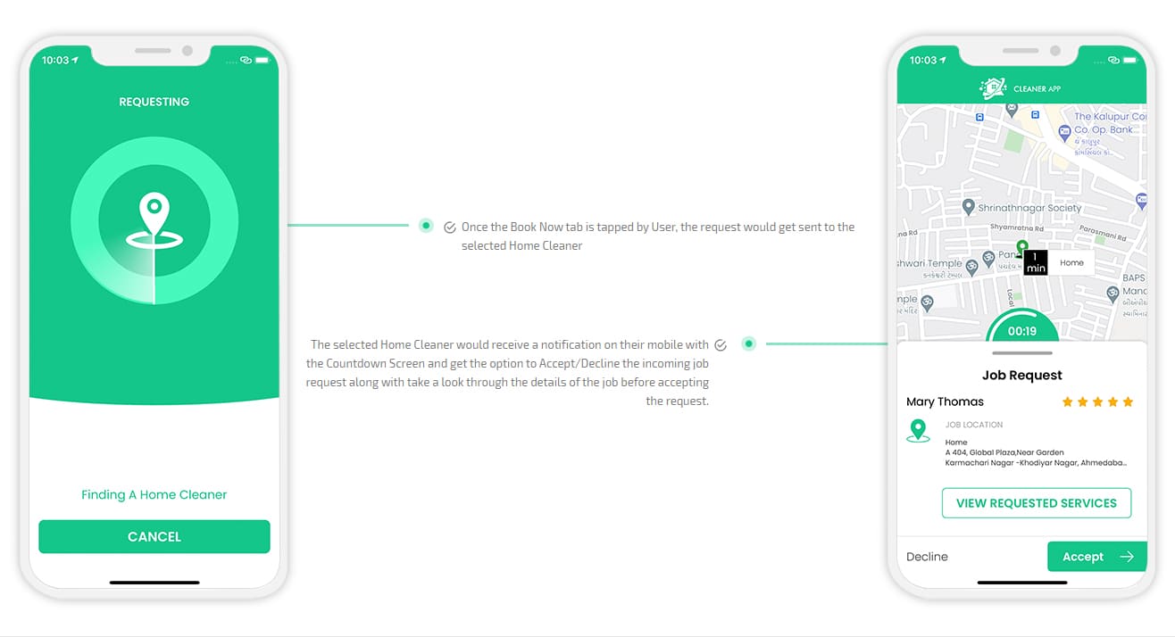 Uber for Maids, House Cleaning On Demand App, Home Cleaning App