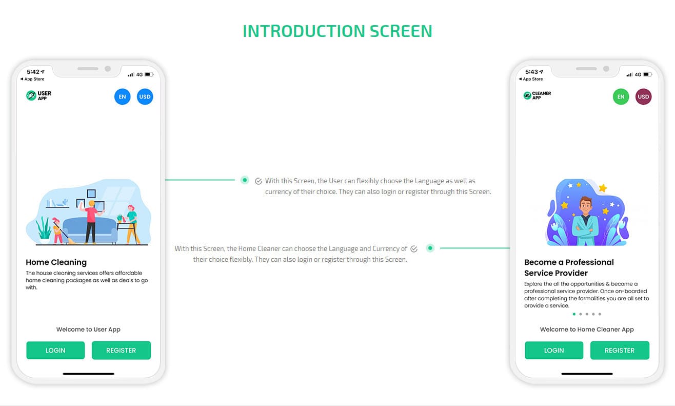 Uber for Maids, House Cleaning On Demand App, Home Cleaning App