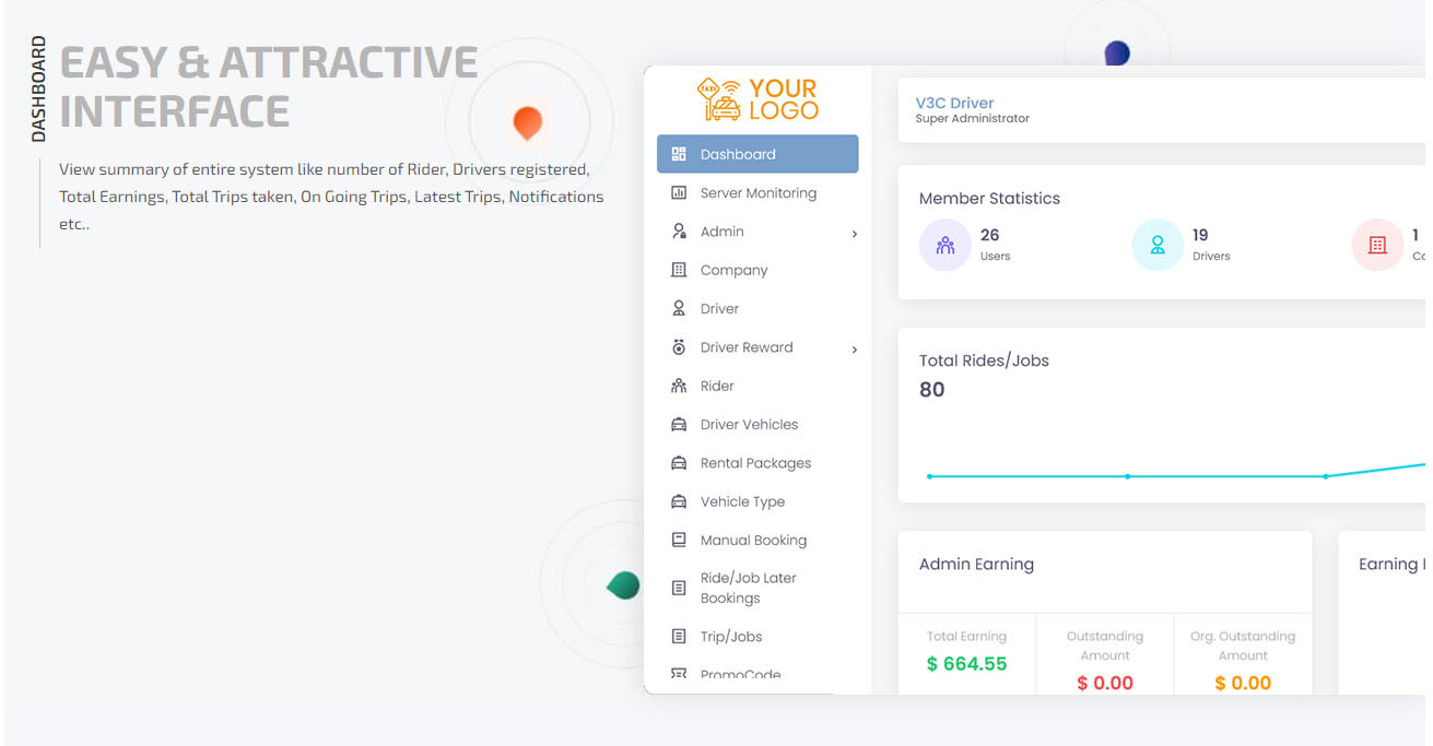 Taxi Booking App Admin Panel | Uber Clone Admin Panel