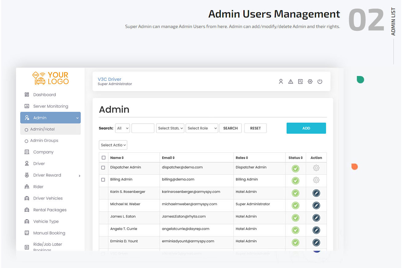 Taxi Booking App Admin Panel | Uber Clone Admin Panel