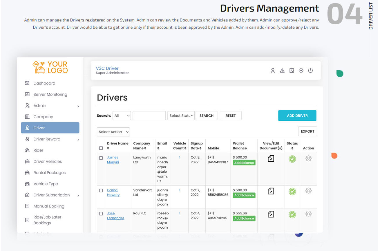 Taxi Booking App Admin Panel | Uber Clone Admin Panel