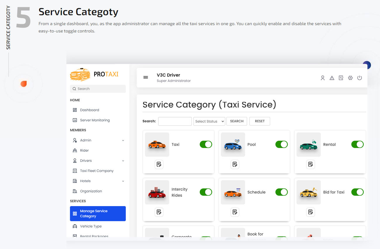 Taxi Booking App Admin Panel | Uber Clone Admin Panel
