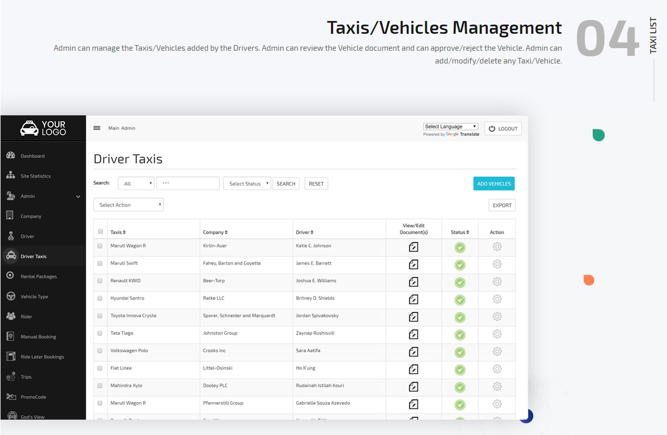 Taxi Booking App Admin Panel, Uber Clone Admin Panel - Cubetaxi