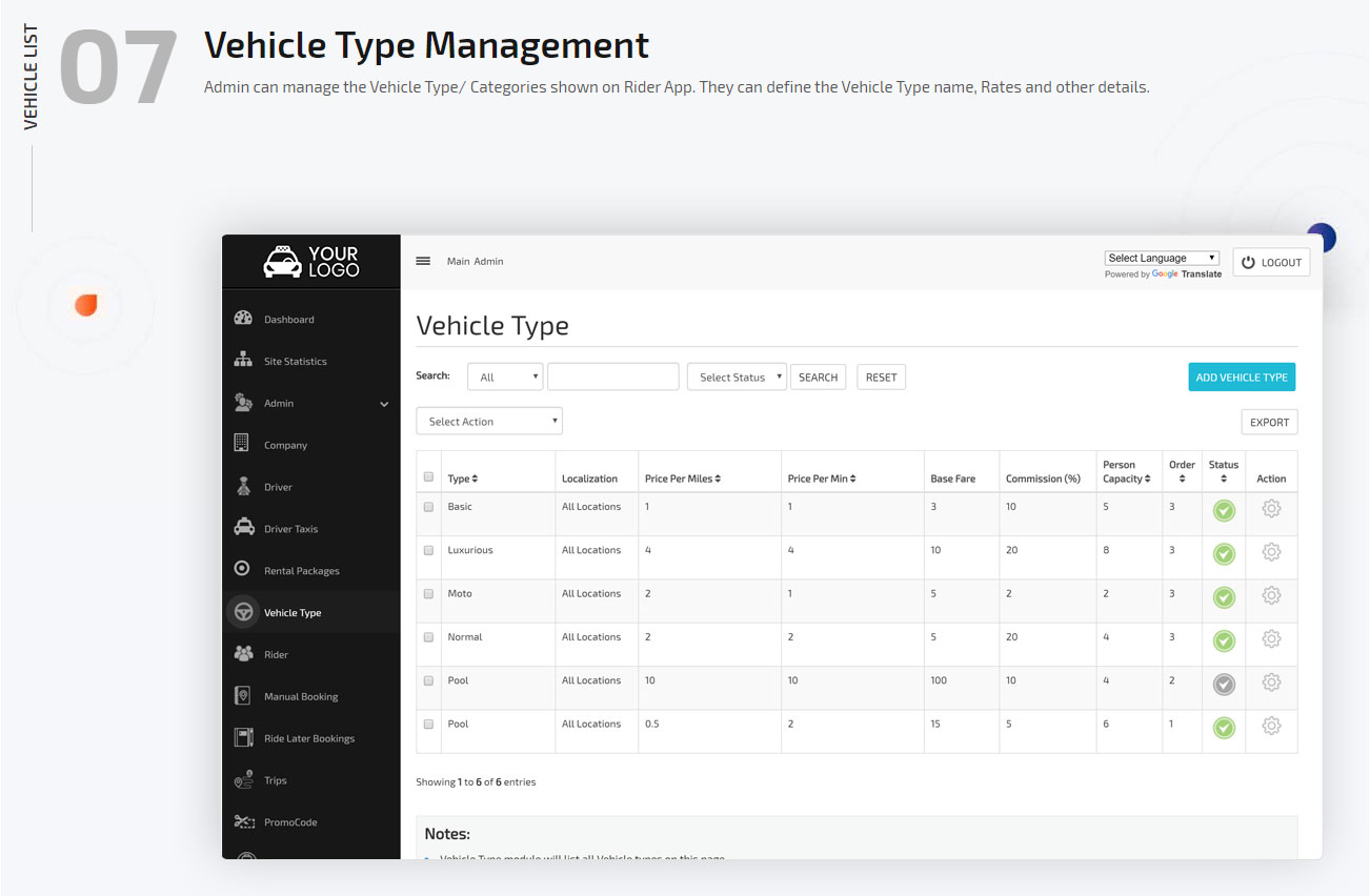Taxi Booking App Admin Panel, Uber Clone Admin Panel - Cubetaxi