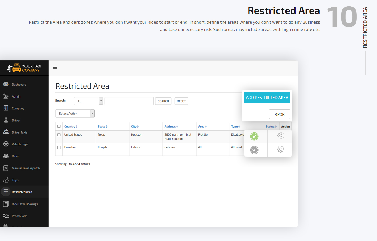 Screenshots of Uber Clone App Admin Panel